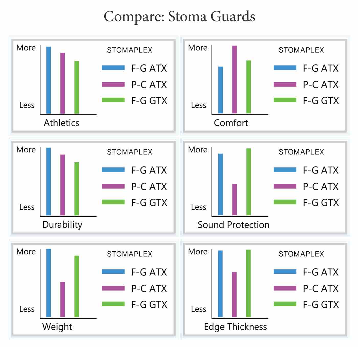 Ostomy Belt | Stoma Guard | Hernia Belt | Ostomy Support Belts