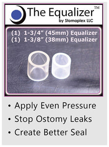 Stomaplex Ostomy Belts - Ostomy Belt & Stoma Guard Belt