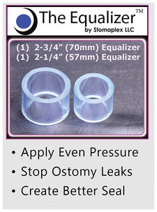 Stomaplex Ostomy Belts - Ostomy Belt & Stoma Guard Belt